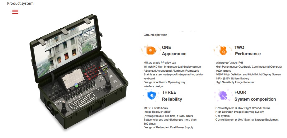 Electric Fire Fighting Rescue UAV /Aircraft- Speed